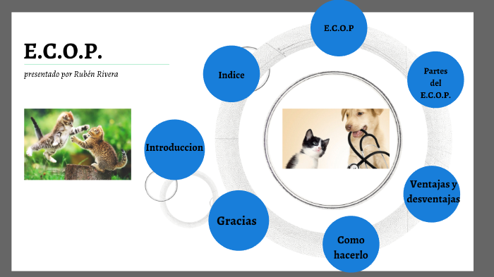 ecop by ruben rivera on Prezi
