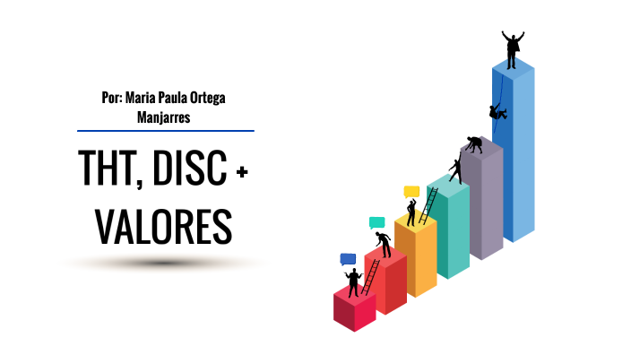 THT DISC+VALORES by Maria Paula Ortega on Prezi