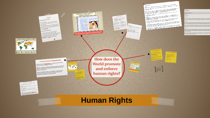 How does the World promote and enforce human rights? by Keira ...