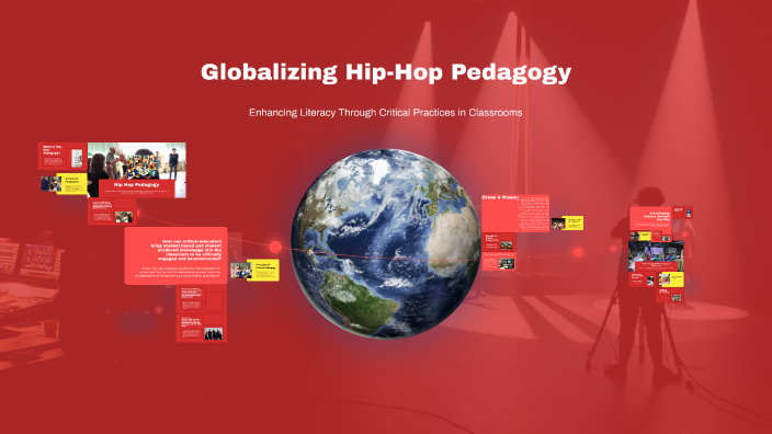 Globalizing Hip-Hop Pedagogy by Mason Hynes on Prezi