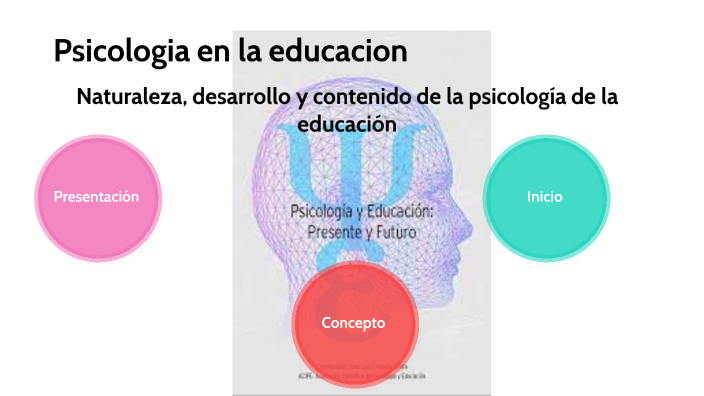 Psicologia en la educacion by cristina ceron on Prezi
