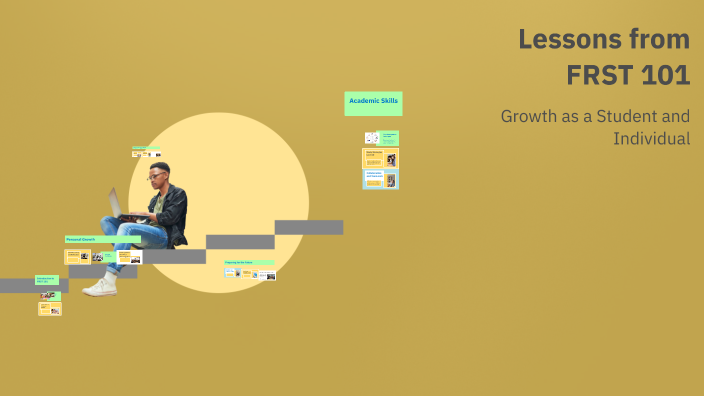 Lessons from FRST 101 by Will Smith on Prezi