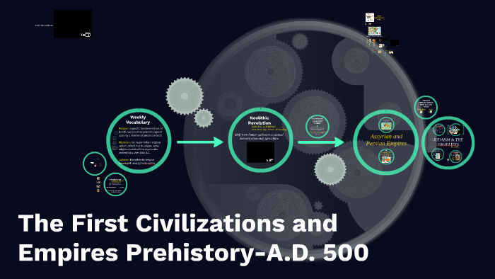 The First Civilizations and Empires Prehistory-A.D. 500 by B G on Prezi