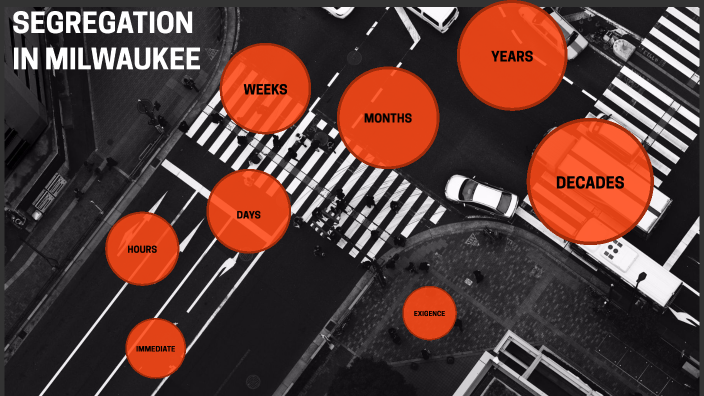 Segregation in Milwaukee by Sam Shell on Prezi
