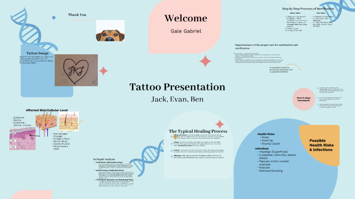 Tattoo Project by Evan Lapointe on Prezi