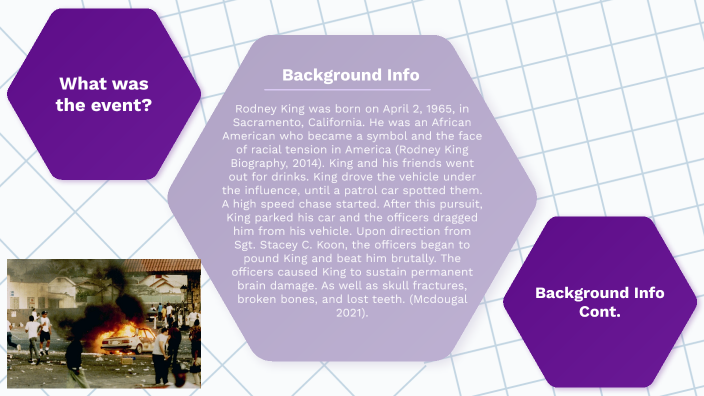 Mob Mentality by on Prezi