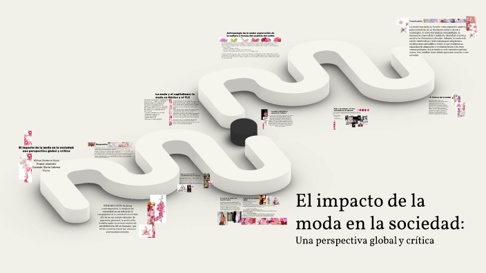 DHLP-El impacto de la moda en la sociedad by Milton Rentería on Prezi