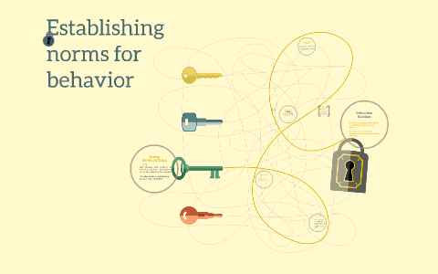 Establishing norms for behavior by Yessenia Odehnal on Prezi