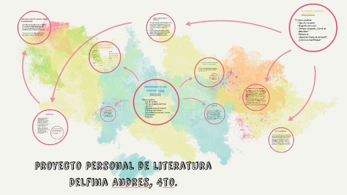 Continuidad de los parques by josefa andres