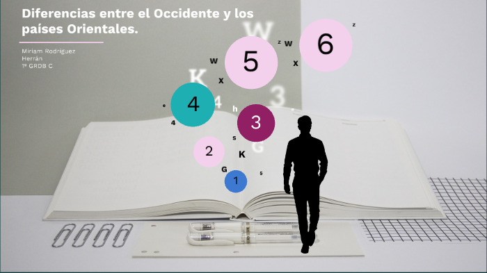 Diferencias culturales entre los occidentales y los orientales by ...