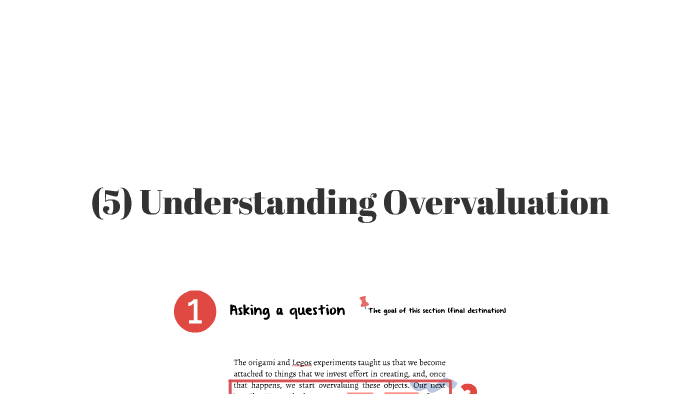 Understanding Overvaluation by Jin Hee Lee on Prezi