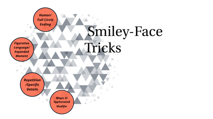 Eight Smiley-Face Tricks by Christopher Flagg on Prezi