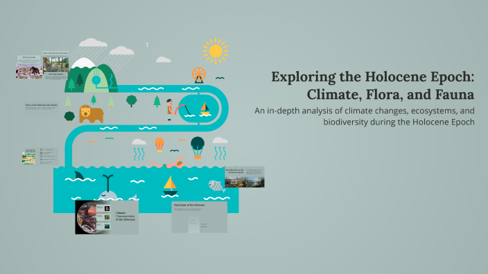 Exploring the Holocene Epoch: Climate, Flora, and Fauna by Abigale ...