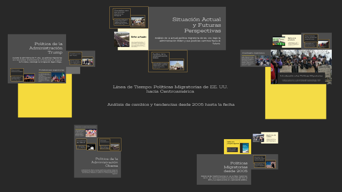 Línea de Tiempo: Políticas Migratorias de EE. UU. hacia Centroamérica ...