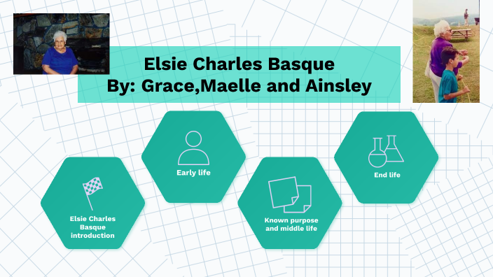 Elsie Charles Basque by Unicorn Magic on Prezi