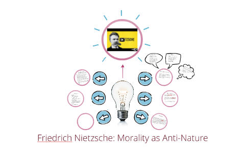 Friedrich Nietzsche: Morality as Anti-Nature by Chelsea LeBlanc on Prezi