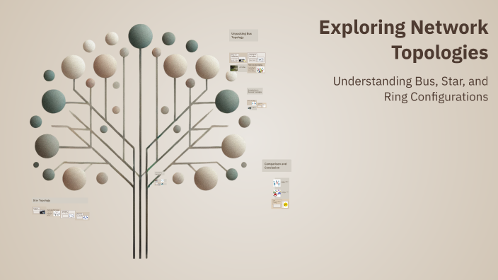 Exploring Network Topologies by Enosh Rattra on Prezi