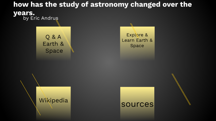 how has the study of astronomy changed over the years by Eric Andrus on ...