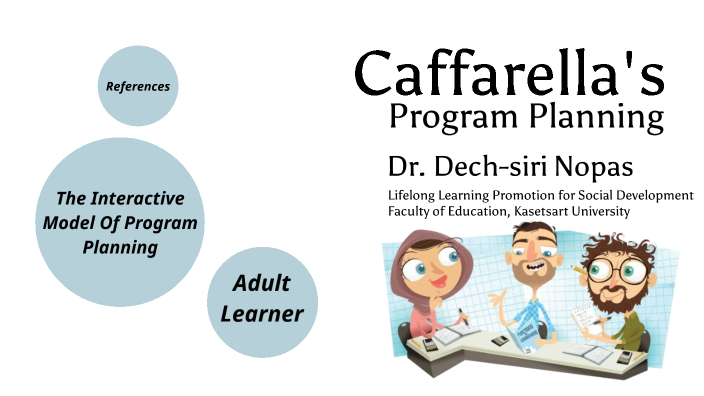 Caffarella's Interactive Model of Program Planning by Dech-Siri NOPAS ...