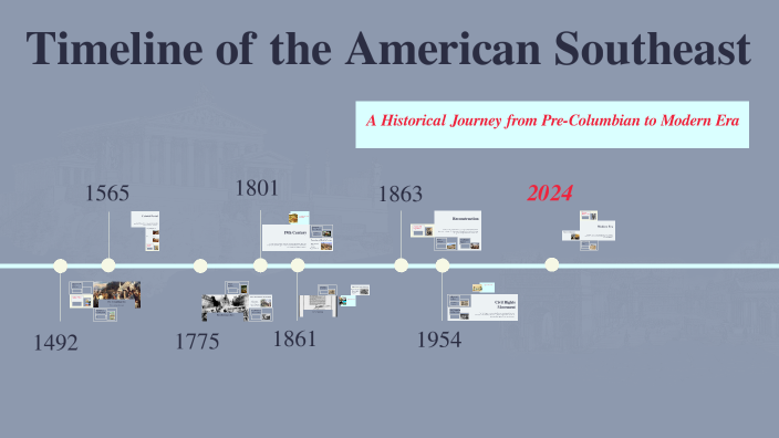Timeline of the American Southeast by Tristan Rihaczek on Prezi
