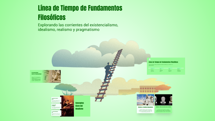 Línea de Tiempo de Fundamentos Filosóficos by Oscar Fabian Nava Cruz on ...