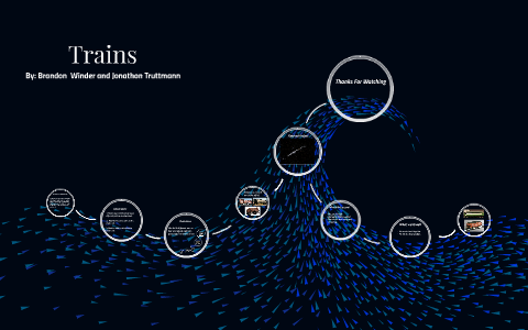 Train by brandon winder on Prezi