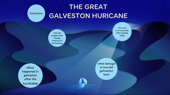 The great Galveston Huricane by sayer nash on Prezi