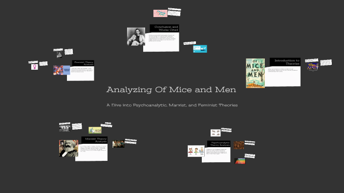 Analyzing Of Mice and Men by grace melendez on Prezi