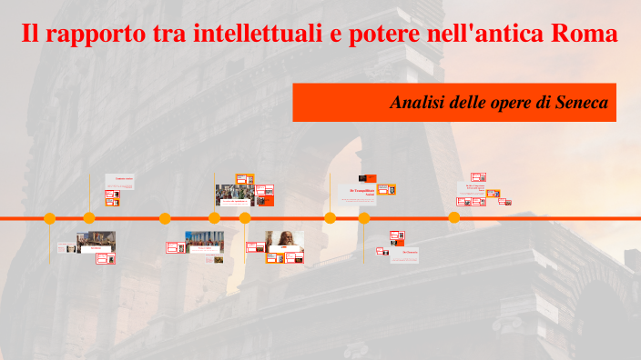 Il rapporto tra intellettuali e potere nell'antica Roma by Kevin Spezia ...