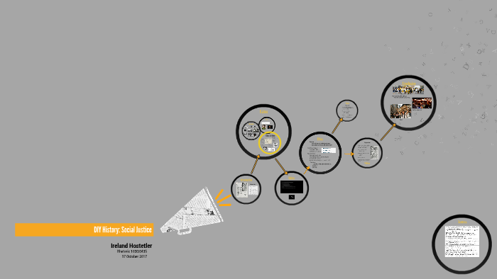 Rhetoric Speaking Assignment 1 by Ireland Hostetler on Prezi