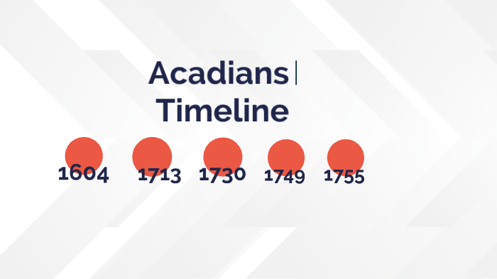 acadian timeline by braylin canning on Prezi