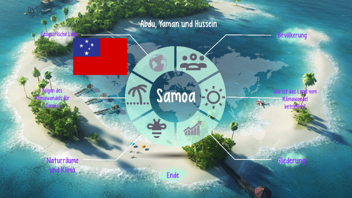 Samoa by on Prezi