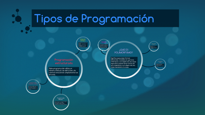 Tipos de Programación by Leslie Hernandez on Prezi