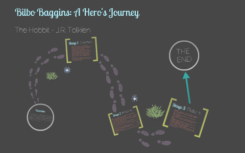 The Hobbit: Hero's Journey by Alison Williams on Prezi