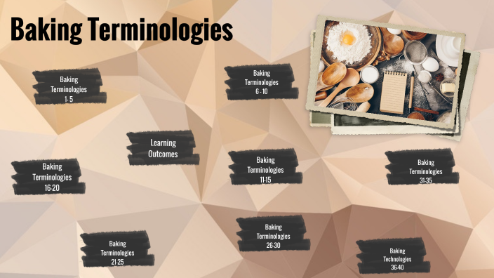 Baking Terminologies by Catherine C. Pagdanganan on Prezi