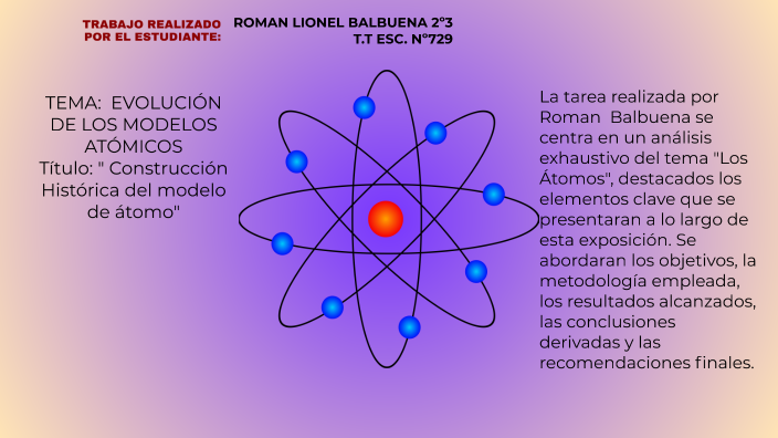 Historia de los Modelos del Átomo by Roman Lionel Balbuena on Prezi