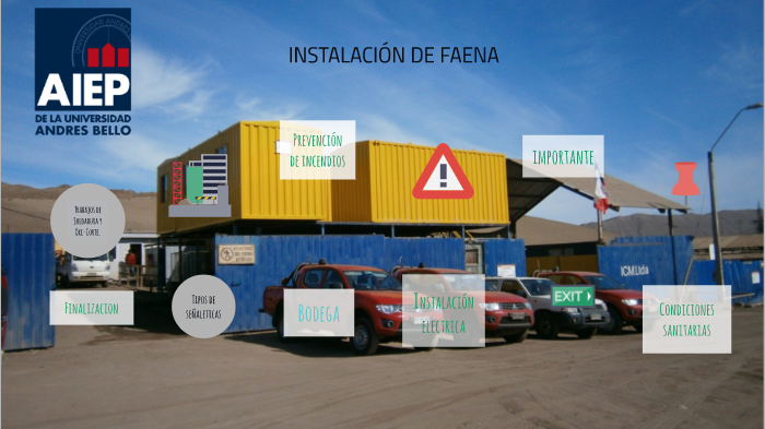 Instalacion de faena by ignacio faundes on Prezi