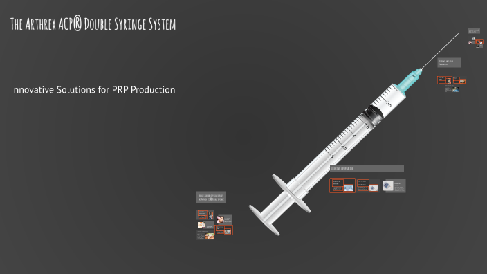 The Arthrex ACP® Double Syringe System by yousef shabaan on Prezi
