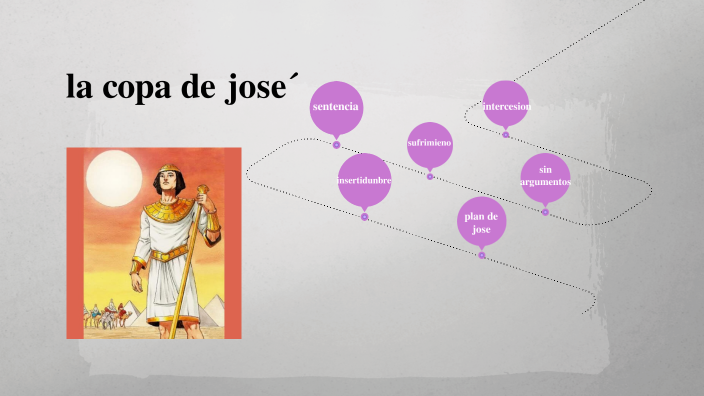 la copa de jose by sebastian mozo on Prezi