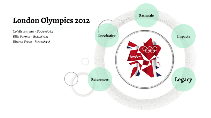 EPS Presentation by Colette Beagan on Prezi