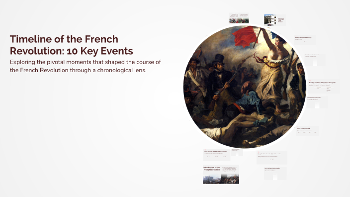 Timeline of the French Revolution: 10 Key Events by Bethany McIlmoyl on ...