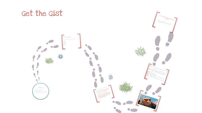Get the Gist - A Summarizing Strategy by Christina Spoer on Prezi
