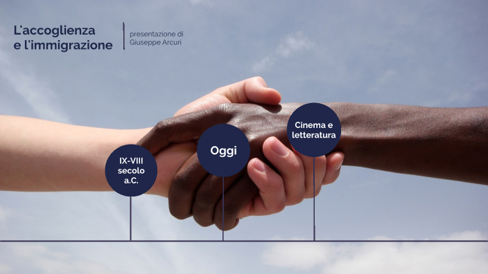 L'accoglienza e l'immigrazione by giuseppe arcuri on Prezi