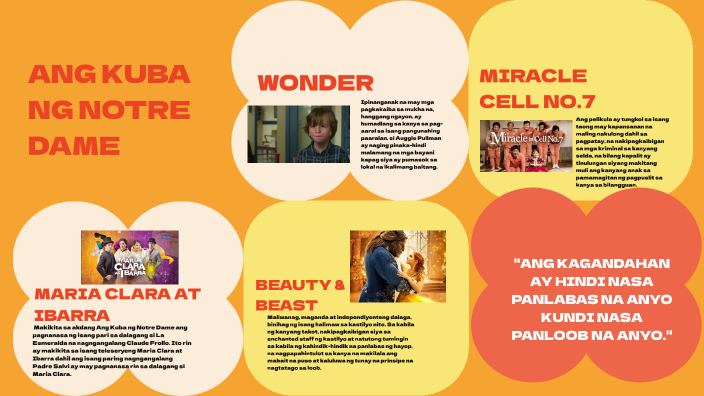 ANG KUBA NG NOTRE DAME by Aliyah Serrano on Prezi