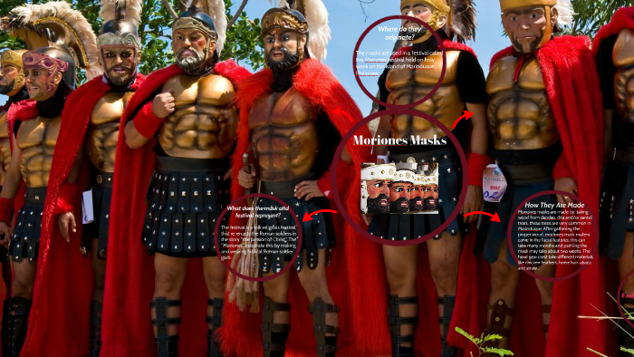 Moriones Masks by Lourdes Greville on Prezi