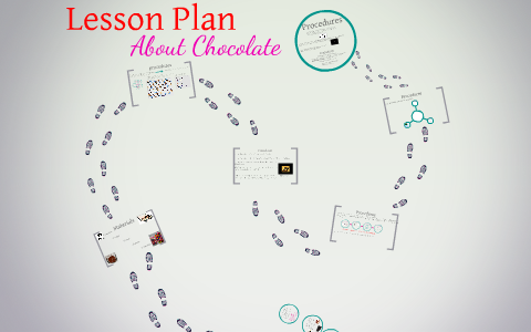 Lesson Plan-Chocolate by Dianne Prairie on Prezi