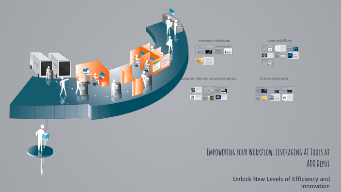 Empowering Your Workflow: Leveraging AI Tools at ADX Depot by Jacob Roberts on Prezi
