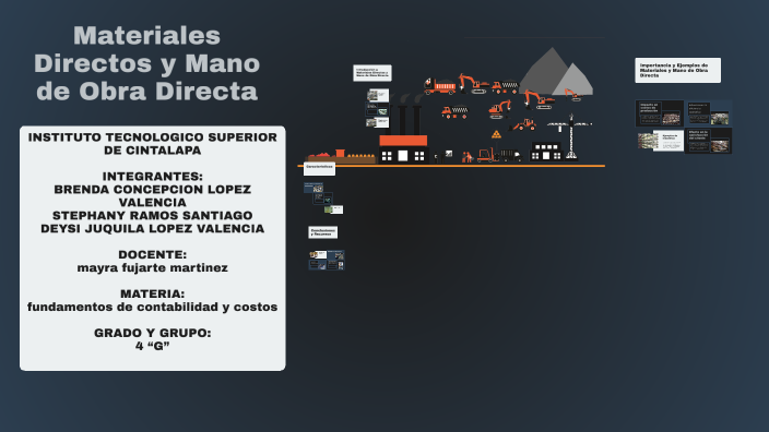 Materiales Directos y Mano de Obra Directa by ceciiii marquez on Prezi