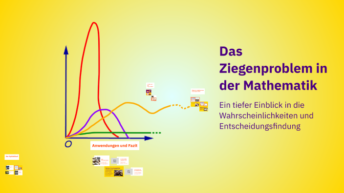 Das Ziegenproblem in der Mathematik by Fabian Barie on Prezi