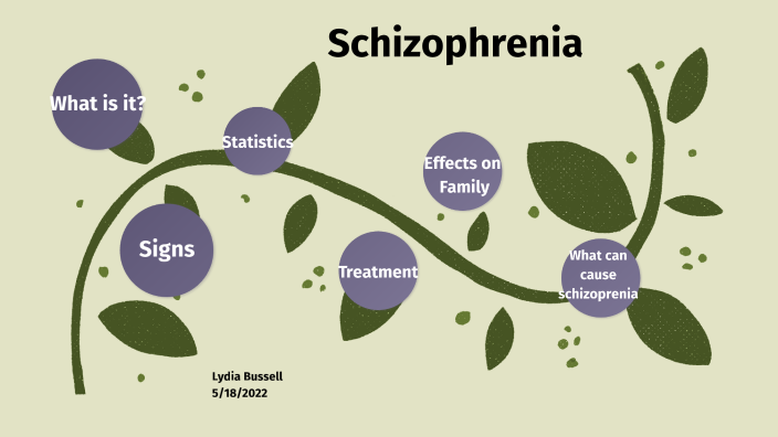Schizophrenia by Lydia Bussell on Prezi